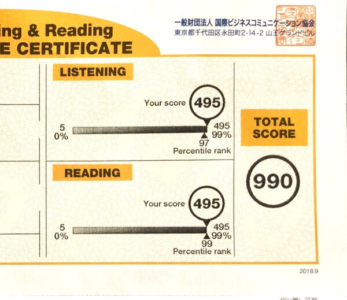 990満点の難易度とレベルは？TOEICリーディング・リスニング勉強法 | TOEIC研究室